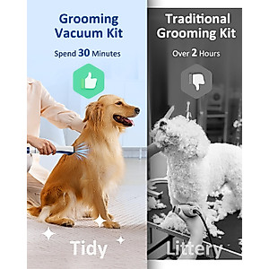 Dog Grooming Vacuum Kit, 3.2L Dust Cup Pet Grooming Vacuum for Dogs Cats with Cordless Clipper, 12000pa 6 Pet Grooming Tools Dog Brush Vacuum for Shedding Home Cleaning, Low Noise Dog Cat Hair Remover
