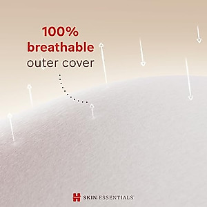 Huggies Size 1 Diapers, Skin Essentials Baby Diapers, Size 1 (8-14 lbs), 198 Count (3 Packs of 66)