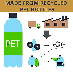 Hunterson Sling Bag for men and women, trendy crossbody bag to travel or as festival bag, multifunctional and spacious, water resistant bag, yellow