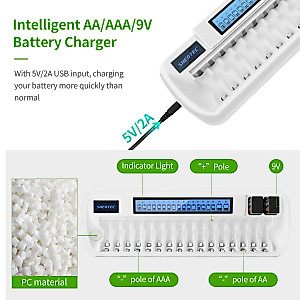 Shentec 16+2 Bay Smart Rechargeable Battery Charger with LCD Display for AA AAA NiMH Batteries & Li-ion 9V Rechargeable Batteries with AC Wall Adapter (Not Fit for AA AAA Li-ion Batteries)