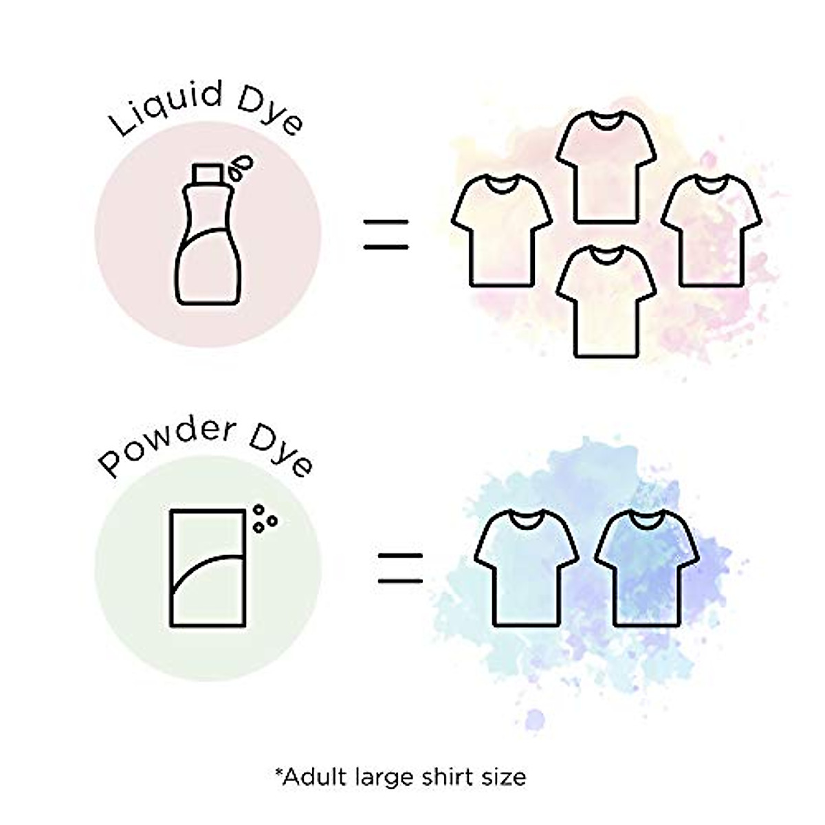 Rit All-Purpose Powder Dye, Lemon Yellow