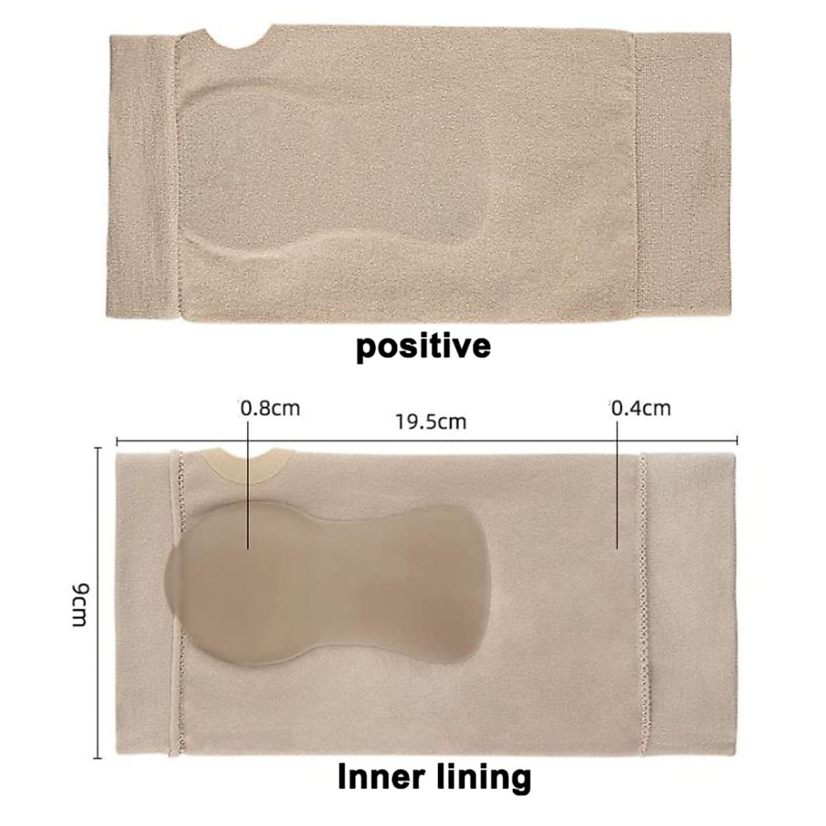 Wrist Thumb Support Compression Gloves (1 Pair), Breathable Wrist Brace Compression Sleeves with Soft Gel Pads for Tendonitis, Arthritis, Carpal Tunnel Splint for Relieve Hand Wrist Thumb Joint Pain