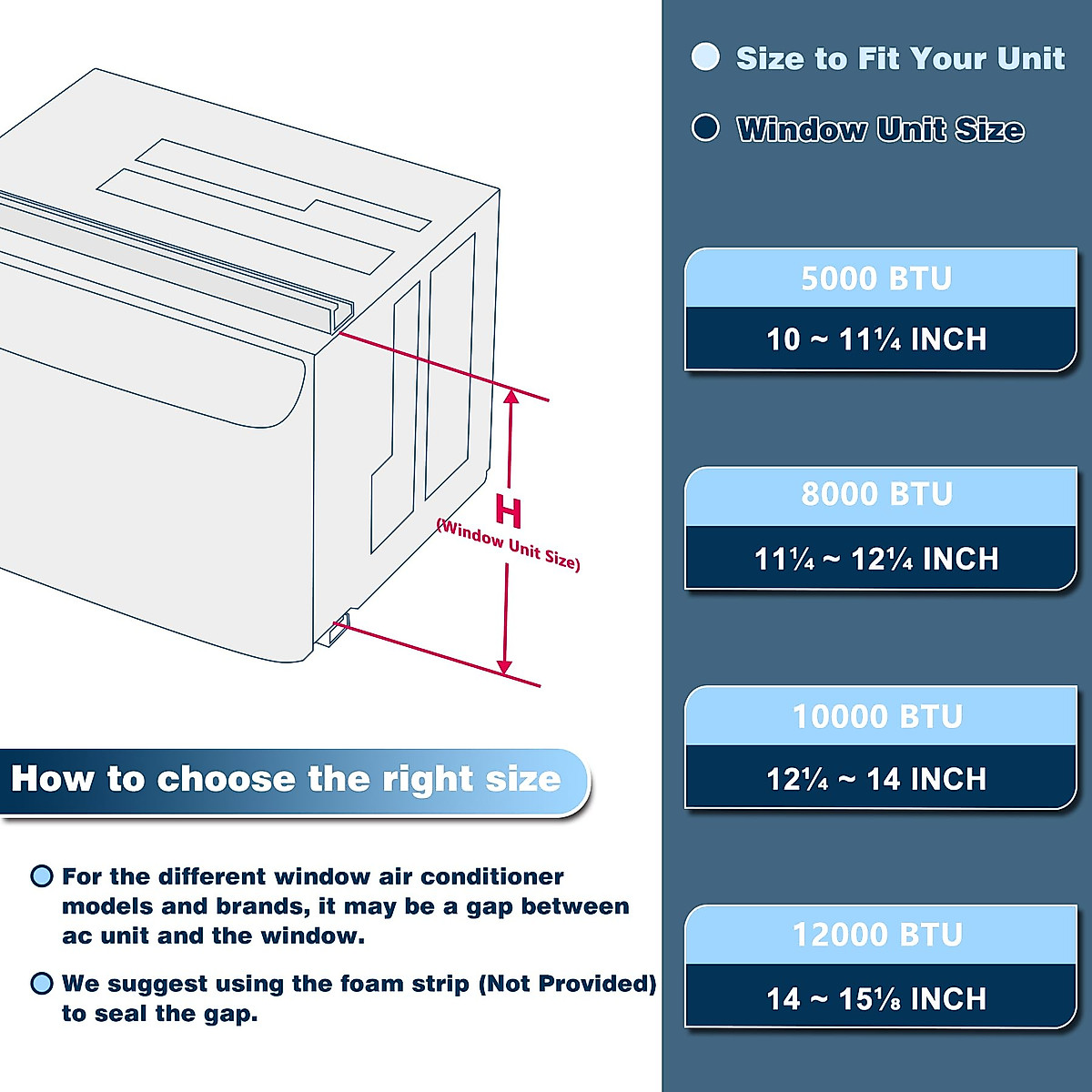 Pearwow Window Air Conditioner Side Panels with Frame,Window AC Side Panels Insulation Curtain Kit,Fits for Most 5000BTU Window AC Units
