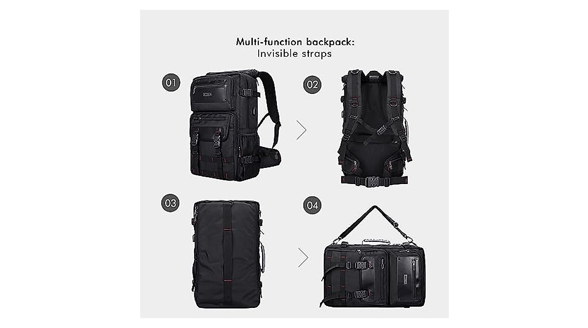WITZMAN Travel Backpack - Versatile & Stylish