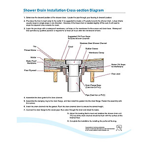 Dawn LWN120304 Wheaton River Series Linear Shower Drain, 12-Inch