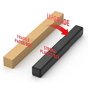 YESWELDER Mild Steel TIG Welding Rod ER70S-6 3/32"x16" 5LB