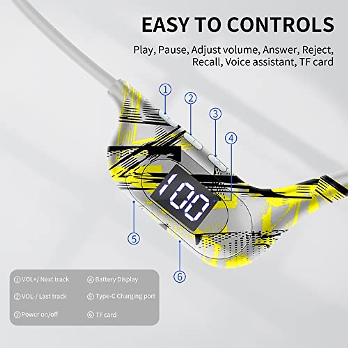 300mAh Conduction Headset Wireless Bluetooth Headset Sports Running Power LED Power Digital Display