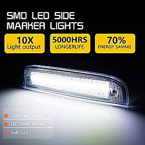 Tonsya White Led Clear Lens kit Compatible With 1997 1998 1999 2000 2001 Jeep Cherokee Front Bumper side Corner Parking Marker Light CH2551118,CH2550118,55055147,55055146