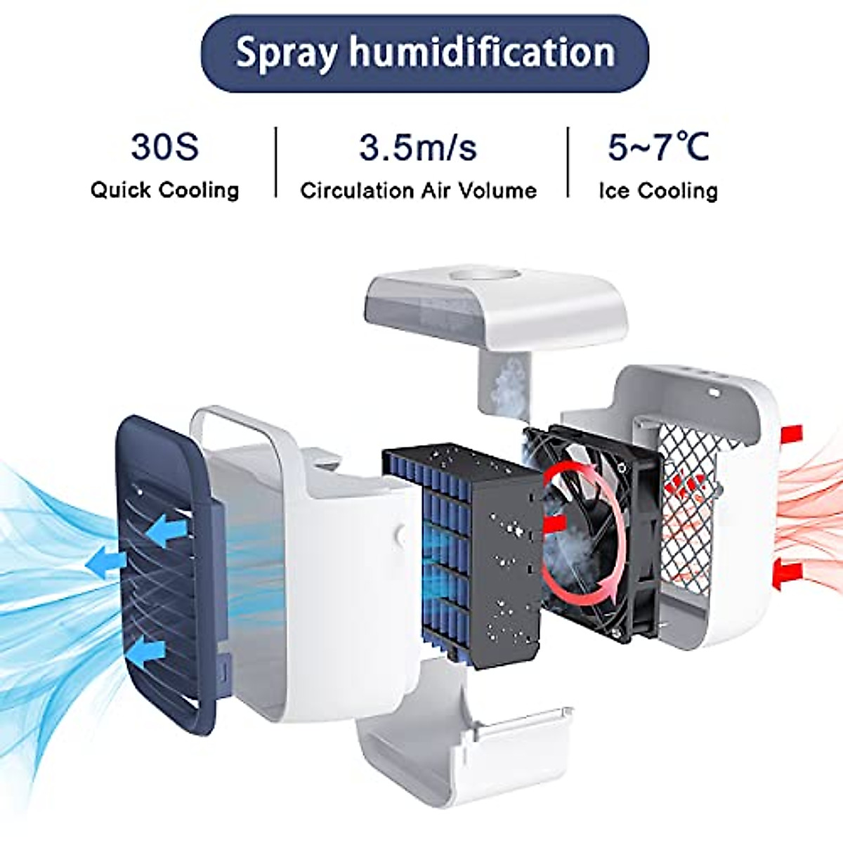 TANING Portable Air Conditioner, Personal Mini Air Cooler, 3 in 1 Rechargeable Evaporative Air Cooler, 3 Fan Speed, 7 Colors LED Lights Cycle Gradient for Home Kitchen Office0723