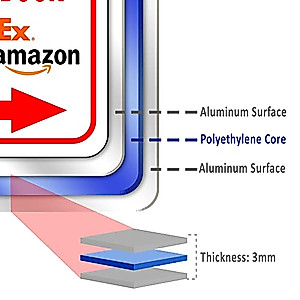 Please Deliver All Packages to Back Door Right Arrow Delivery Sign for Delivery Driver Delivery Instructions for My Packages from Amazon, FedEx, USPS, UPS - Indoor Outdoor Signs for Home - 8.5"x10"