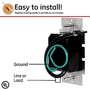 GE Single Pole Rotating Dimmer Switch, Rotate On/Off, Use with Dimmable LED, CFL, and Incandescent Bulbs, Includes Two Knob Colors, UL Listed, White/Light Almond, 18021