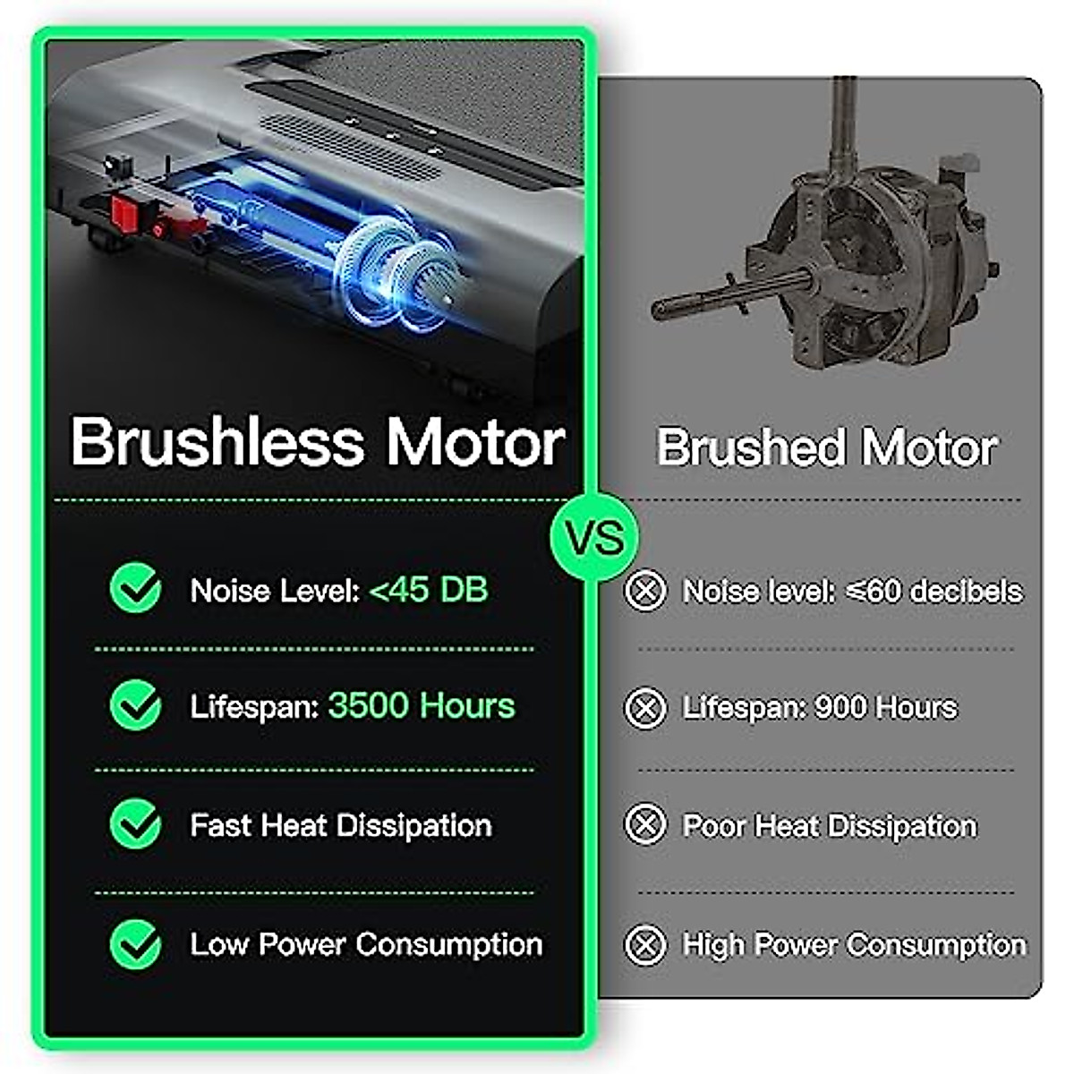 UMAY Walking Pad, Lightweight Small Under Desk Treadmill - Only 40 LBS, Portable Mini Treadmill for Home Office, Compact Walking Treadmill with Remote & APP Control