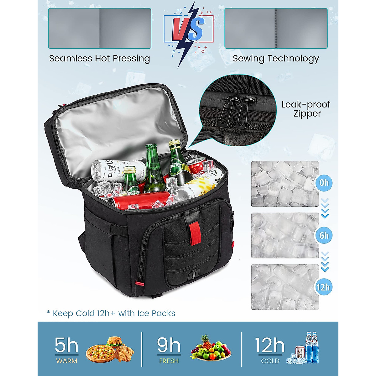 Sucipi Cooler Backpack 54 Cans, Leak-Proof Insulated Backpack with 4 Ice Packs, Double Deck Cooler Bag Up to 12 Hours,Soft Lightweight Lunch Backpack for Men Women to Work Beach Camping Picnic (Black)