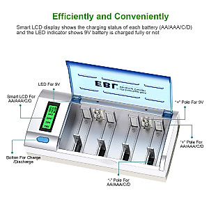 EBL Rechargeable Batteries Kit with C D 9V AA AAA Battery Charger and 10000mAh D Rechargeable Batteries