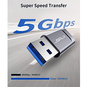 JSAUX USB-C to USB 3.0 Adapter(2 Pack), Type-C Female to USB-A Male Adapter, USB C 3.1/3.0 Converter Support Data Transfer & Stable Charging for Laptop, Chargers, Power Bank, iPhone 15 14 13 12