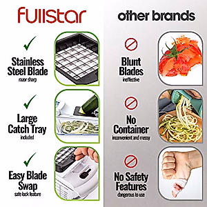 Fullstar 9-in-1 Deluxe Vegetable Chopper Kitchen Gifts | Onion Chopper & Dicer | Peeler, Spiralizer, Zoodle Maker, Lemon Squeezer, Egg Slicer & Seperator- Ultimate Kitchen Gadget