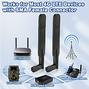 Eightwood 5dBi 4G LTE Antenna SMA Male Omnidirectional Antenna (2-Pack) Compatible with 4G LTE Hotspot Router AT&T MF279, Wireless Modem, Wireless Home Phone System, Cellular Trail Camera