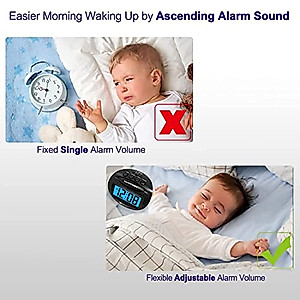ZEITHALTER LCD Digital Alarm Clock Battery Operated Only Small, Blue Backlight,Ascending Alarm Volume, Simple Basic Clock for Bedroom/Desk/Travel…