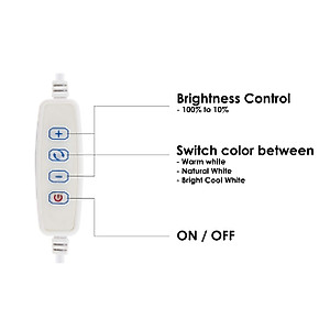 Tento Lighting USB Bulb USB-Powered LED Light Three Color Change, 40 Watts Replacement Portable Hanging Bulbs Camping Fishing Beach Tent Dormitory Energy Saving Led Lightbulb