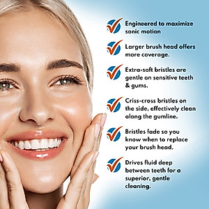 Pearl Enterprises Compatible Philips Sonicare Replacement Brush Head Electric Toothbrush Heads, for Phillips Sonic Care Powerup Replacement Electric Powered Power Up C1 C2 C3 Optimal Plaque Control