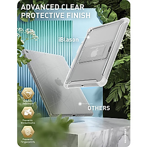 i-Blason Case for iPad 9th/8th/7th Gen 10.2 Inch (2021/2020/2019) [Halo Series] Clear Proteciton with Built in Kickstand, TPU Inner Bumper (Transparent)
