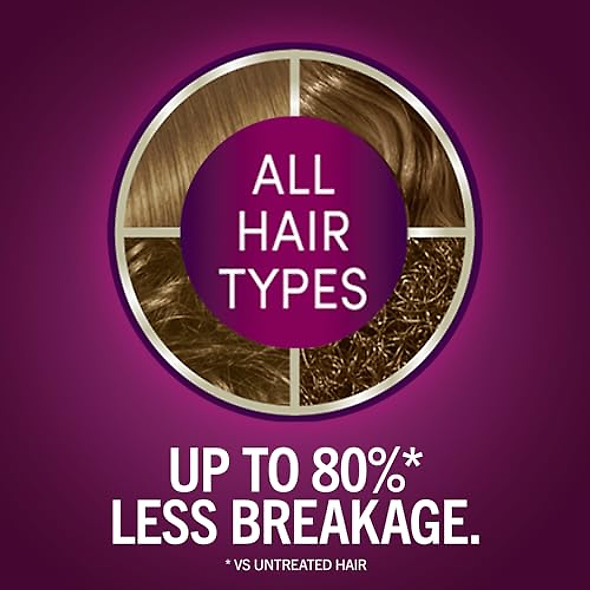 Schwarzkopf Keratin Color Permanent Hair Color, 7.5 Caramel Blonde, 1 Application Professionally Inspired Permanent Hair Dye for up to 80% Less Breakage vs Untreated Hair and up to 100% Gray Coverage