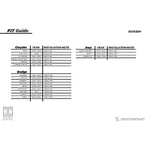 SCOSCHE Install Centric ICCR3BN Compatible with Select Chrysler/Dodge/Jeep 2002-06 Complete Basic Installation Solution for Installing an Aftermarket Stereo