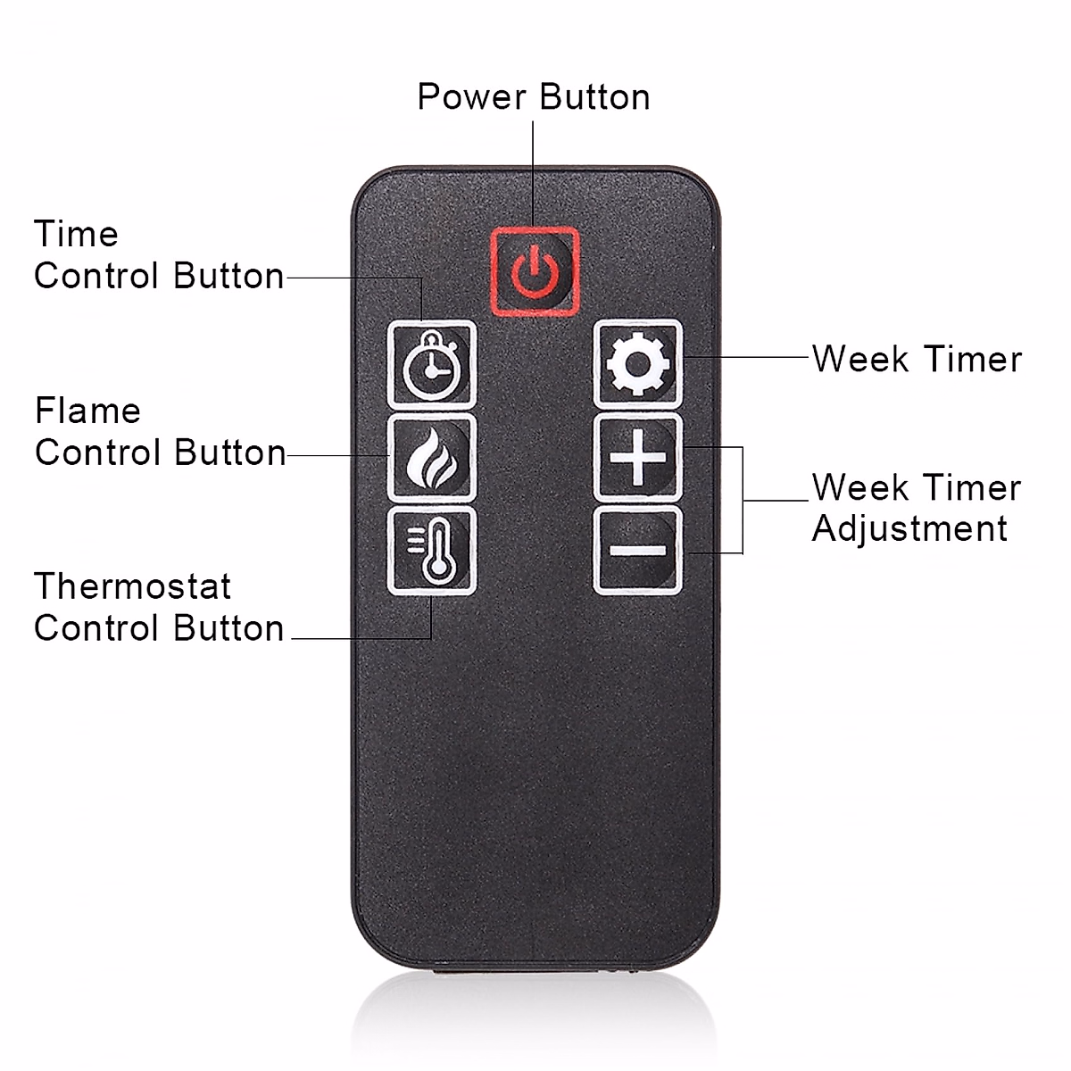 36 Inch Electric Fireplace, Ultra-Thin Recessed Wall Mounted Fireplace for Living Room/Bedroom with Remote Control, Adjustable Flame, 6H Timer, 1400W