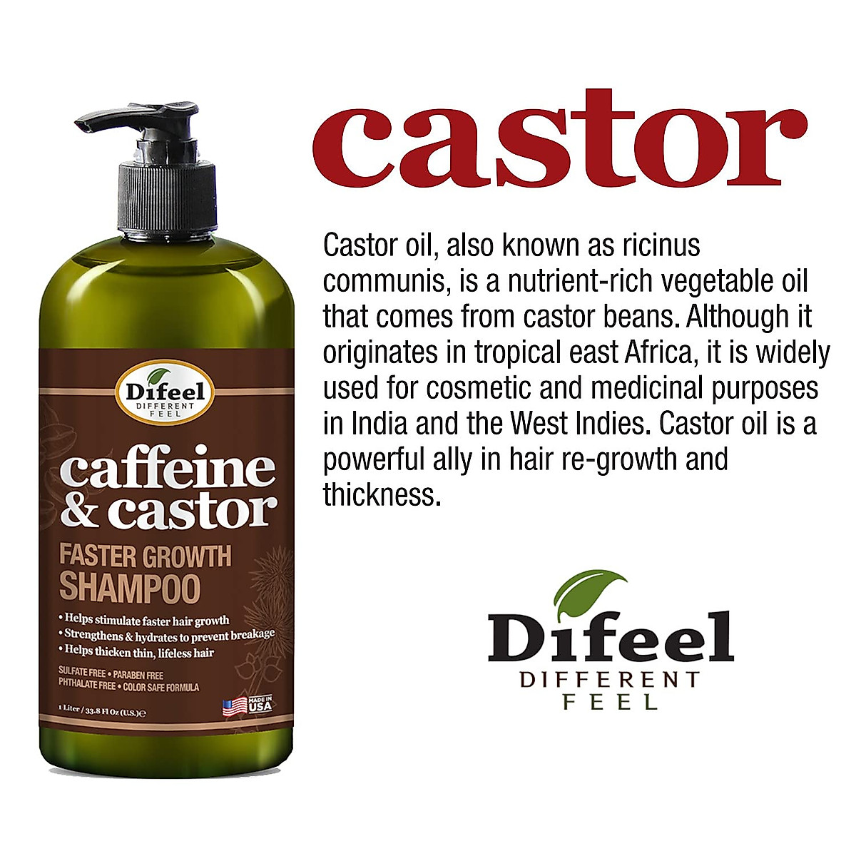 Difeel Caffeine & Castor Faster Growth Shampoo 33.8 oz., Made with Castor Oil for Hair Growth, Sulfate Free Shampoo