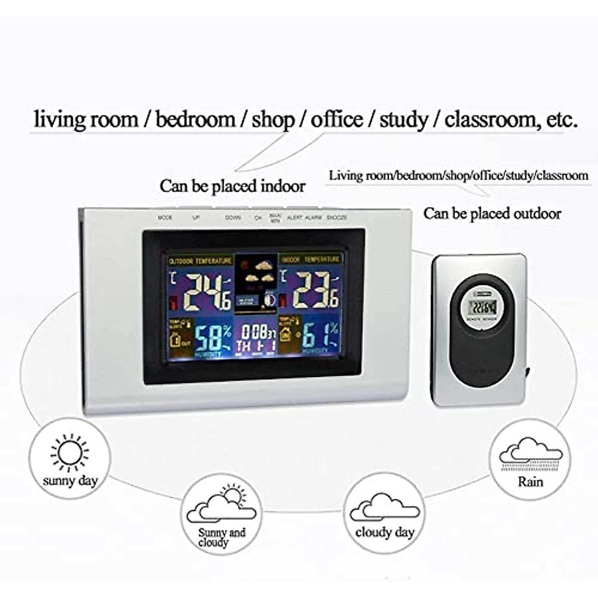 QHYXT Weather Stations Wireless Indoor Outdoor Thermometer Hygrometer, with Color Screen, Alarm Clock,Humidity Weather Forecaster with Remote Senso