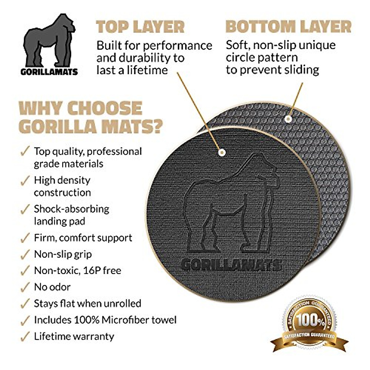 Premium Extra Large Exercise Mat - 10' x 4' x 1/4" Ultra Durable, Non-Slip, Workout Mats for Home Gym Flooring - Plyo, MMA, Cardio Mat - Use With or Without Shoes (120" Long x 48" Wide x 6mm Thick)