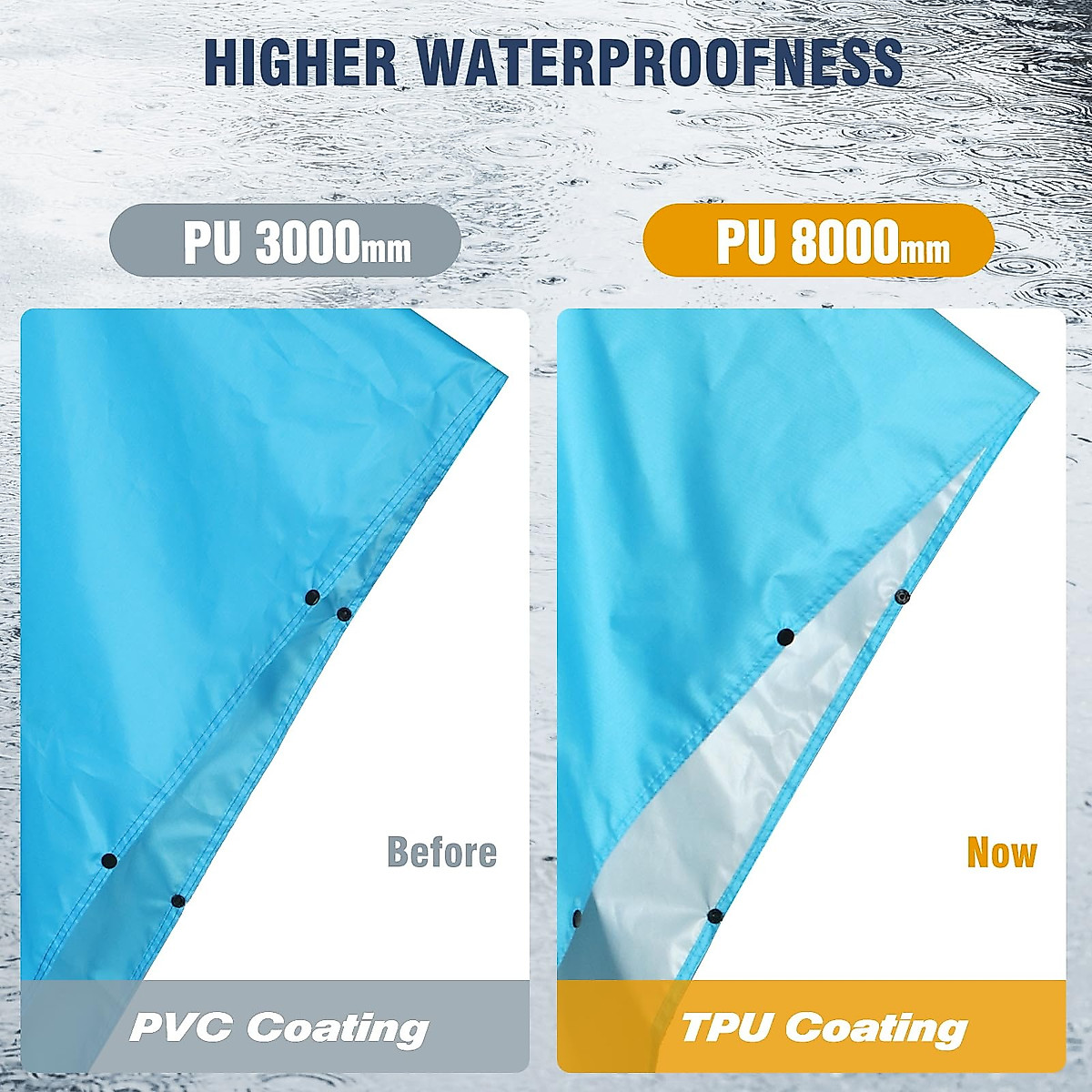 ANYOO Hooded Rain Poncho for Adults Waterproof Lightweight Rain Coats for Men Women Reusable Rain Jacket for Emergency Camping Outdoor Activities