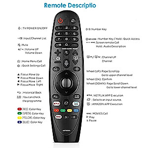 Universal Remote Control for LG Smart TV Magic, AKB75855501 Remote Replacement AN-MR20GA AN-MR600G AN-MR650G ANMR650A ANMR600 AN-MR650B AN-MR19BA AN-MR18BA etc.