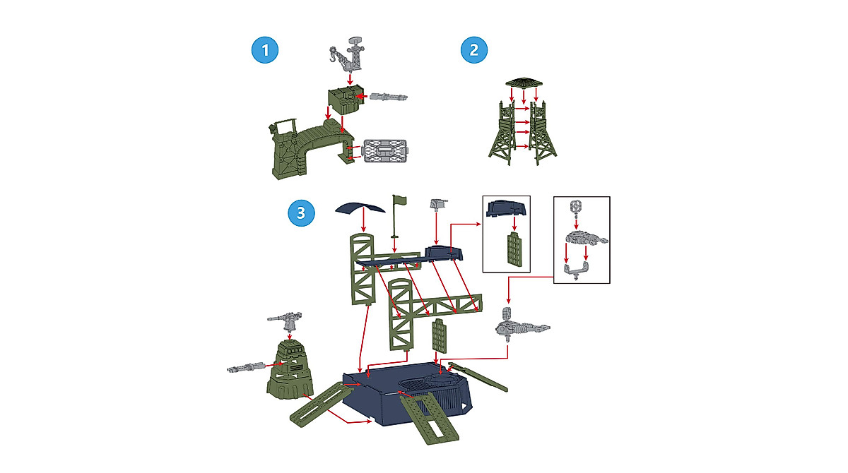 47 Pieces Military Base Playset with Vehicles & Accessories