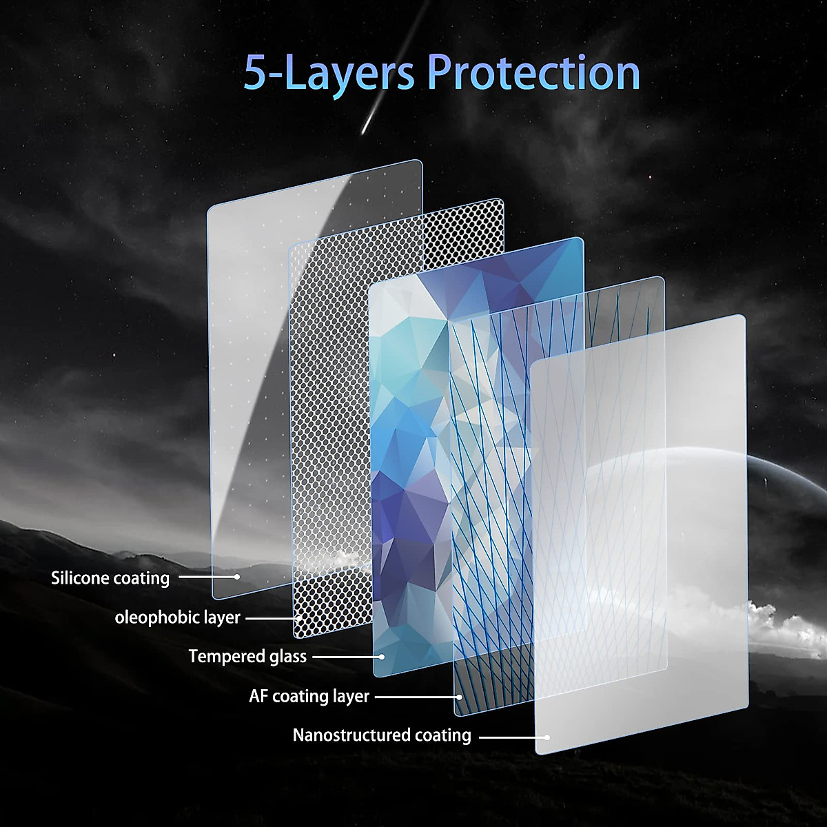 SKTU Screen Protector Foils for 2020-2024 2025 Toyota GR Supra A90 8.8In Navigation GR Supra Accessories Tempered Glass Scratch Resistance HD Clear