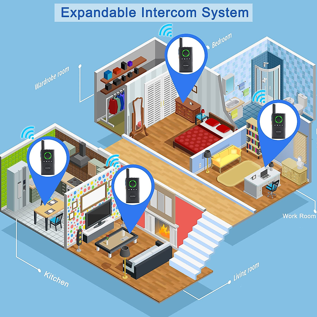 ChunHee Wireless Intercom System for Elderly/Kids, Home Intercom System Room to Room Communication, 1.5 Miles Long Range 16 Channel Intercom System for Home/Office/Camping/Hiking/Vacation