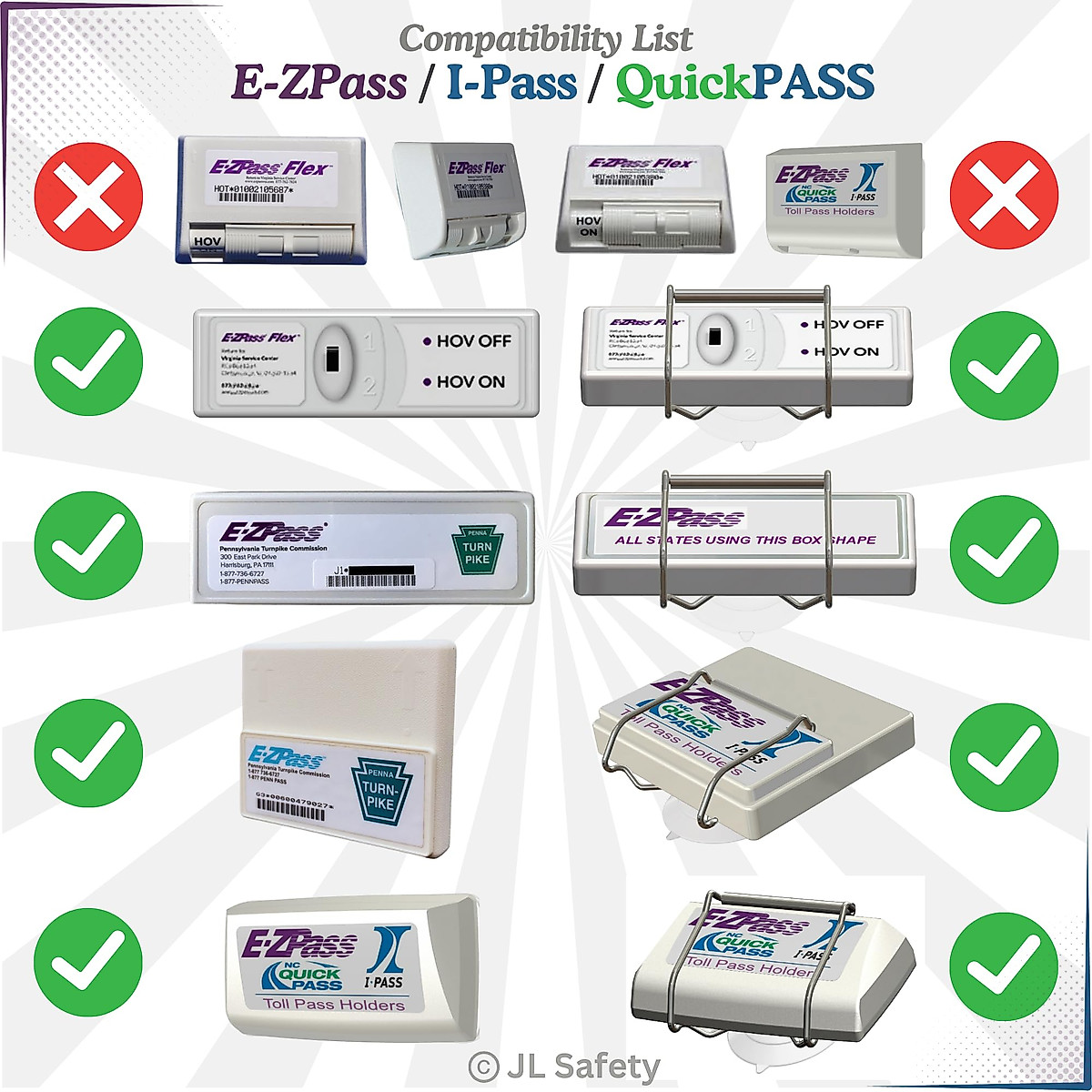 JL Safety EZ Pass Holder - Indestructible Toll Pass Holder for EZ-Pass, I Pass, FasTrak, SunPass & SunPass Pro, Uni, NC QuickPass, EPass Xtra, 91 Express Lanes & more - Made in USA