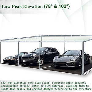 Simond Store Canopy Fittings Kit for 10’X 30’ Frame Slant Roof, Low Peak Connectors for Carport Frame Boat Shelter Outdoor Canopies Party Tents Garage Batting Cage Garden Shade