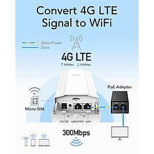 Cudy Unlocked Outdoor 4G LTE Modem Router with SIM Card Slot, N300 WiFi, EC25-AFX, IP65, PoE or DC, Pole or Wall mounting, DDNS, VPN, Cloudflare, LT300 Outdoor
