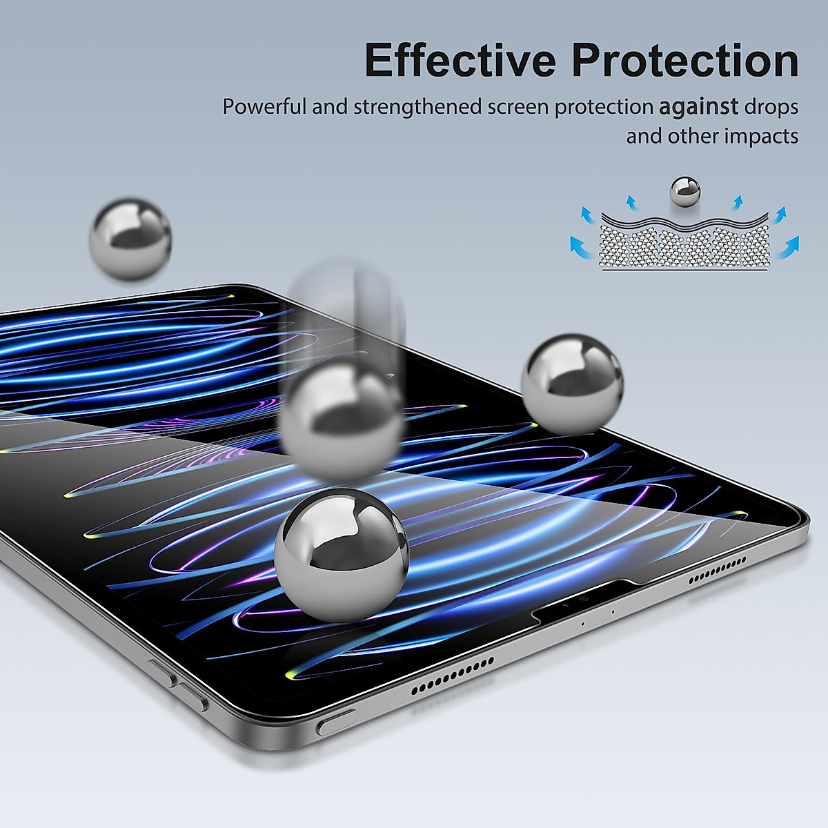 2+2 Pack SPARIN Screen Protector for iPad Pro 12.9 (2022/2021/2020) + Camera Lens Protector, Tempered Glass for iPad Pro 12.9 inch 6th/5th/4th Generation, Support Apple Pencil & Case Friendly