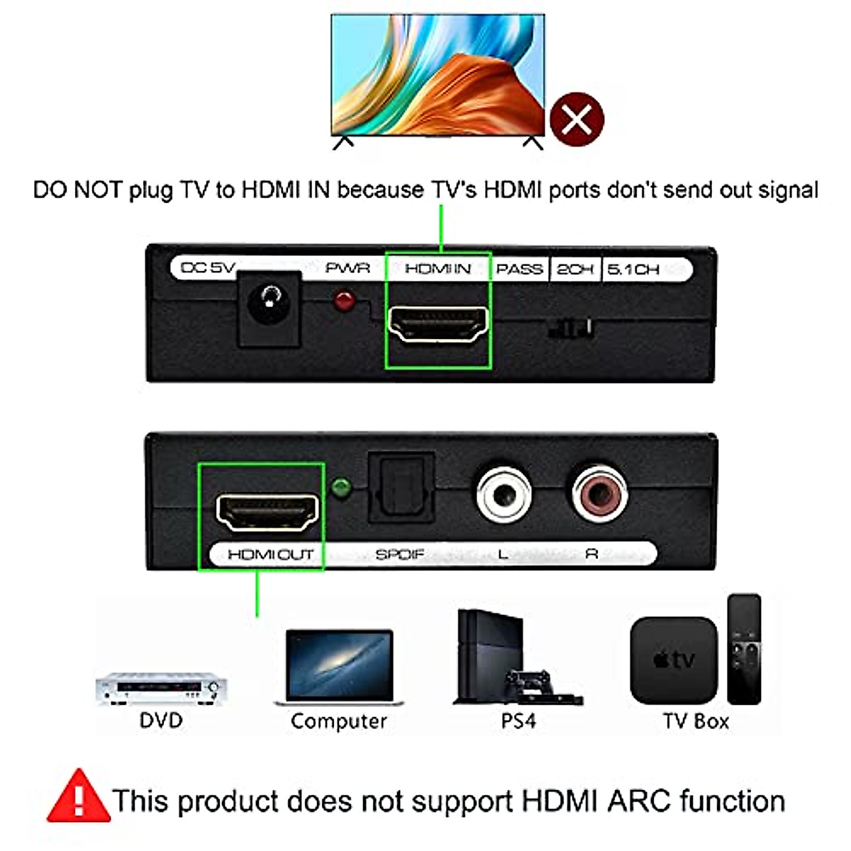 Musou 4K HDMI Audio Extractor,HDMI to HDMI + Optical Toslink(SPDIF) + RCA(L/R) Stereo Analog Outputs Video Audio Splitter Converter Support 4k 1080P,Black