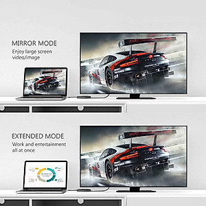 Purefix USB C to HDMI Cable Adapter for Nintendo Switch, Type C to 4K60Hz HDMI with 100W PD Powering Cord for MacBook Pro Air, iPad Pro, Microsoft Surface, Samsung Dex, Dell XPS & More