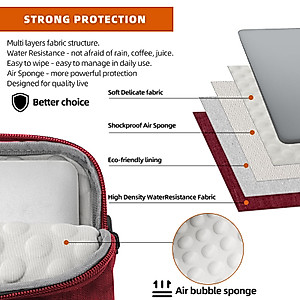 KINGSLONG 14 inch Laptop Bag with Shoulder Strap, Messenger Bag, Slim Computer Carrying Case Notebook Handbag for Men Women Fit for Acer Asus Lenovo HP Toshiba, Red