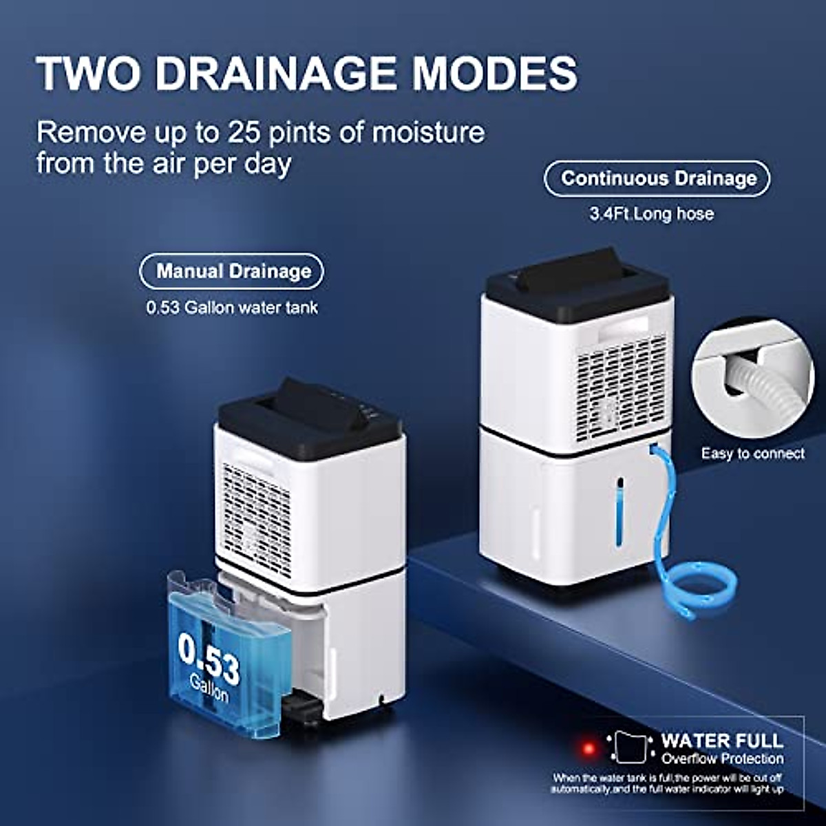 Lienuis 25 Pints Dehumidifiers for Home and Basements, Large Room, Bedroom, Bathroom, 2000 Sq. Ft. Dehumidifier with Drain Hose and Water Tank, Auto or Manual Drainage, 12H Timer, Auto Defrost, Child Lock