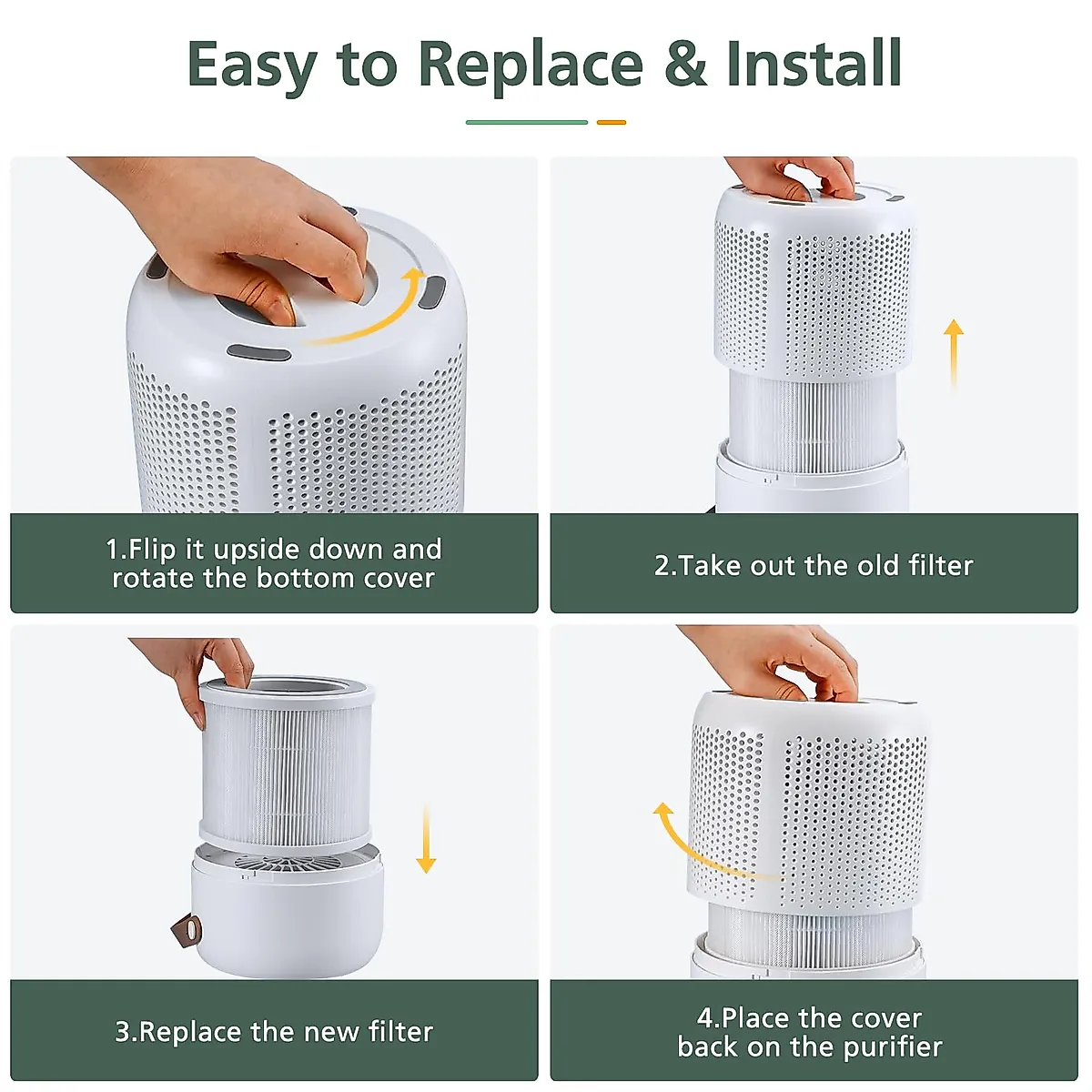 2 Pack P07 True HEPA Replacement Filter Compatible with FULMINARE PU-P07 Air Purifier, 3-in-1 H13 True HEPA Filter Replacement