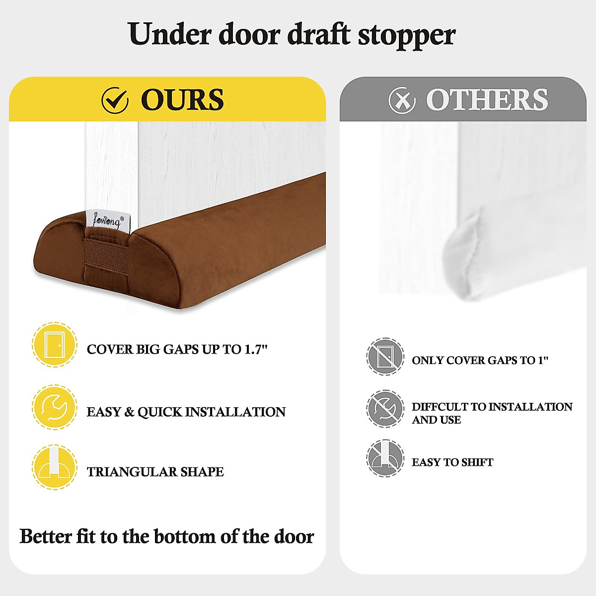 fowong Door Draft Stopper 36 Inch Soundproofing Draft Stoppers Seal for Interior Exterior Doors, Adjustable Window Breeze Blocker, Brown