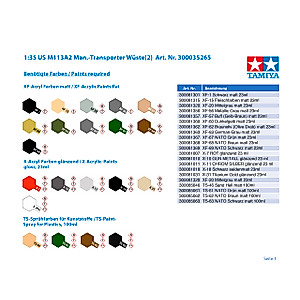 Tamiya Models M113A2 APC Desert Version Model Kit