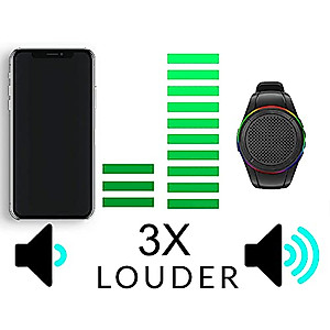 Frewico X10 Wearable,Portable Bluetooth Speaker Watch,Cear Call Speakerphone,IPX5 Waterproof,TWS,SD Card Slot(Black)