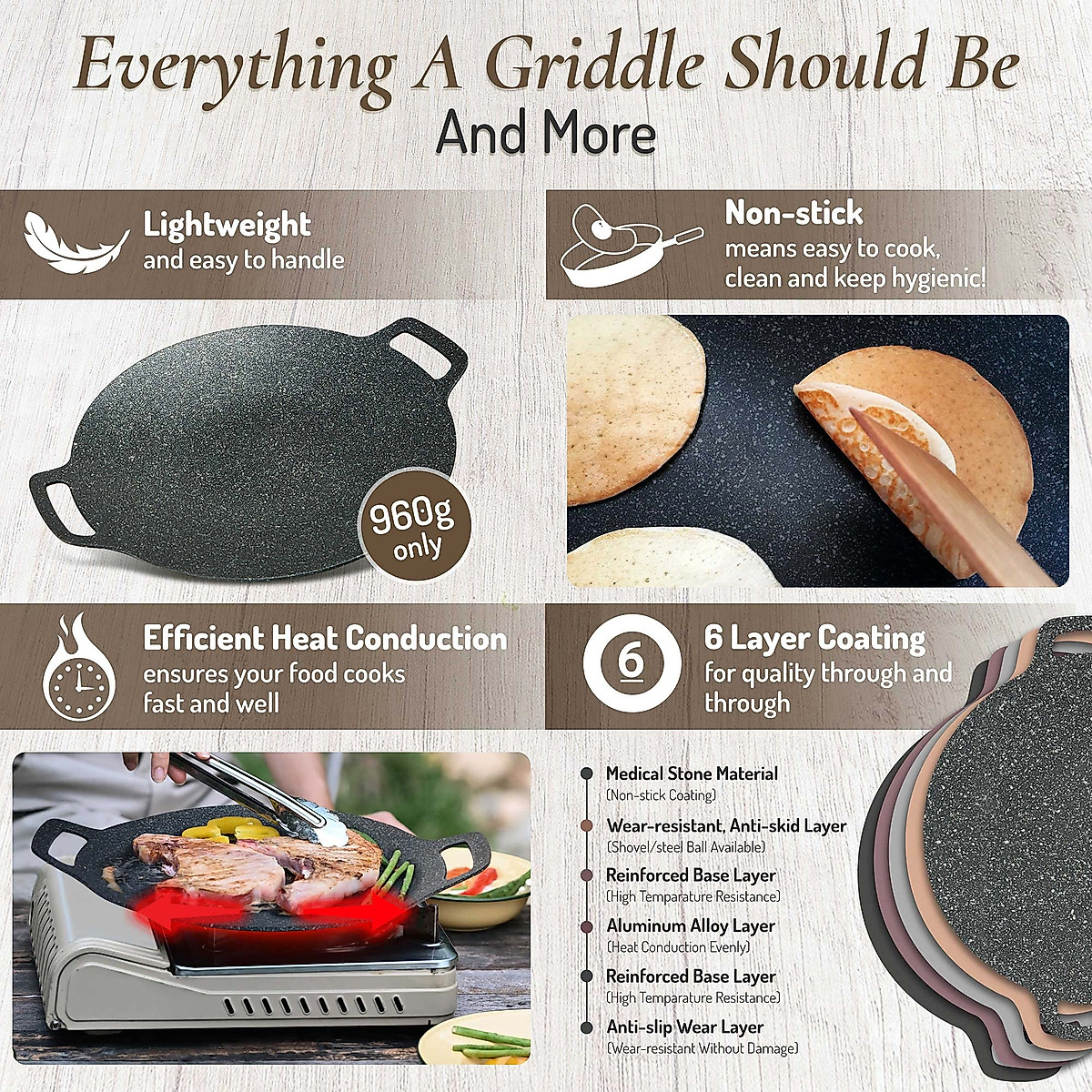 FRESHY CHEF Korean Grill Pan - 15 Inch Non-Stick Aluminum Korean BBQ Grill Pan with 2 Wooden Holders, Rack, and Storage Bag - Lightweight Aluminum Griddle Pan for Stove Top, Induction, Camp Fire