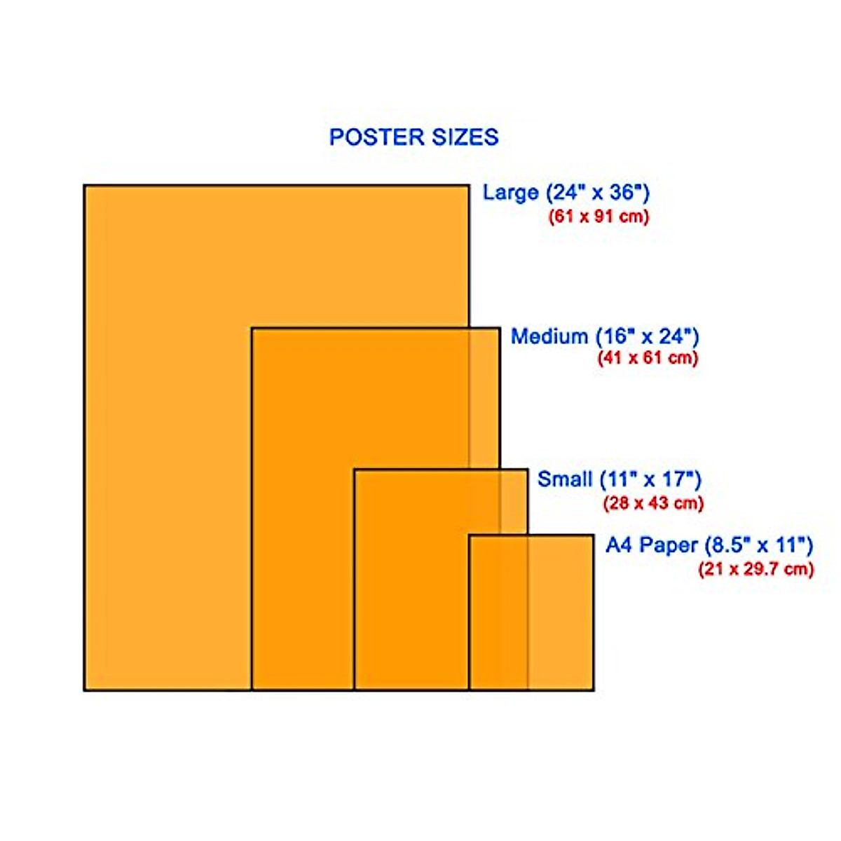 Posters USA Blade Runner Movie Poster GLOSSY FINISH - MOV045 (24" x 36" (61cm x 91.5cm))